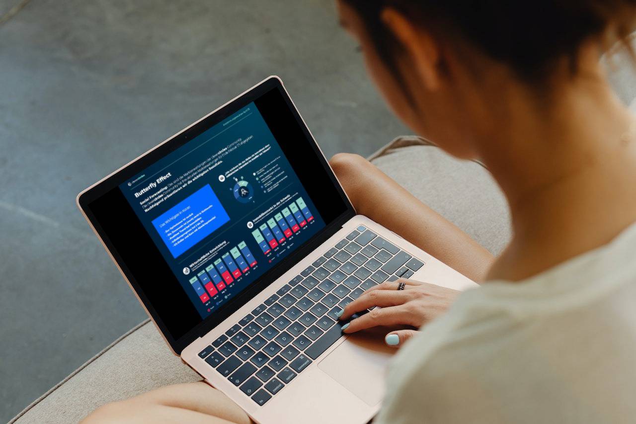 So sieht die clevercircles-Community die Märkte | clevercircles